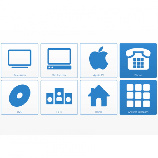 Grid 3 - Logiciel de Communication Alternative Améliorée (CAA)