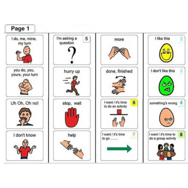 PODD - Classeurs de communication