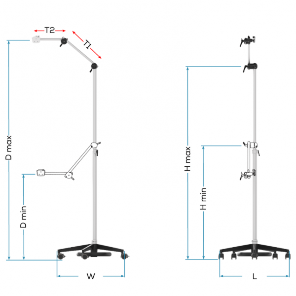 Support à roulettes RHD FS-PentaLock Tele